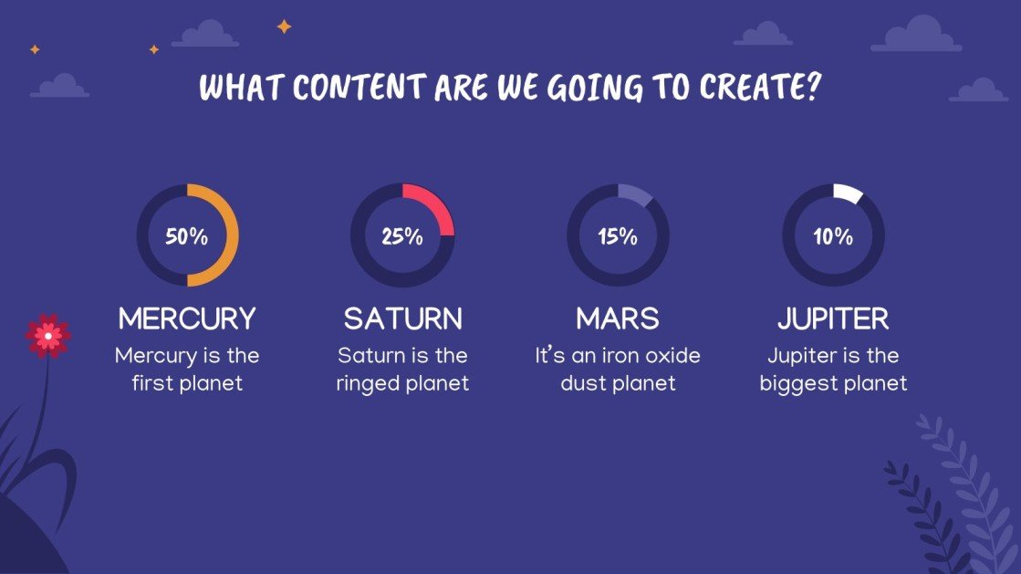 Asian Pacific Heritage Month | Google Slides & PPT theme