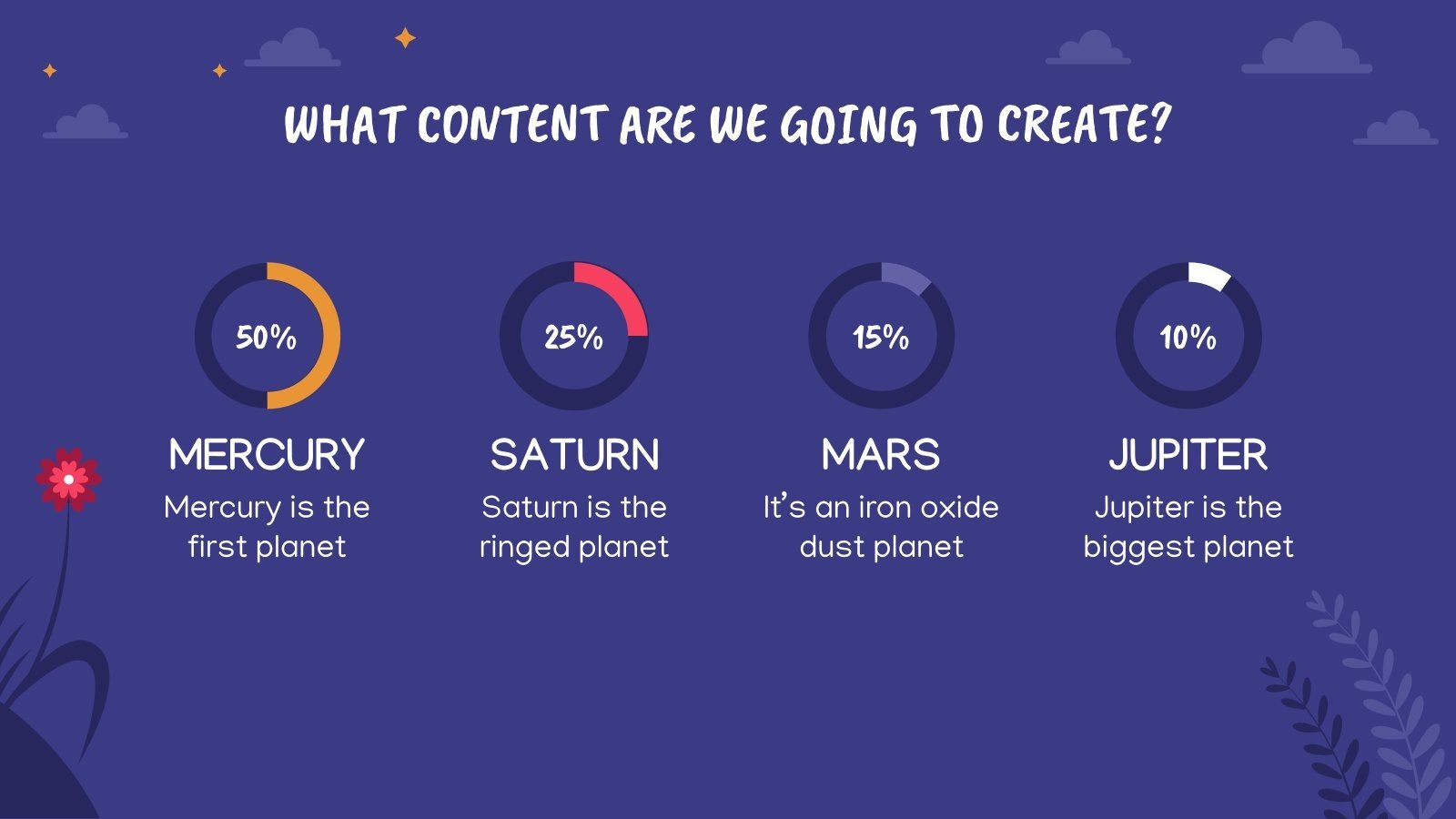 Asian Pacific Heritage Month | Google Slides & PPT theme