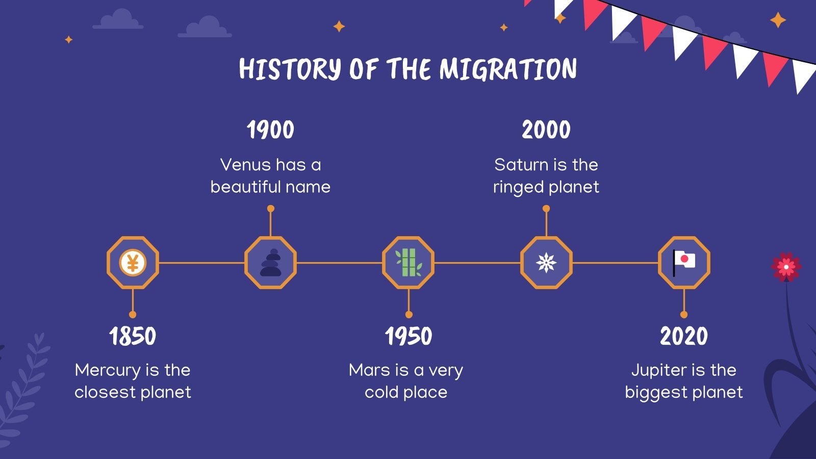 Asian Pacific Heritage Month | Google Slides & PPT theme