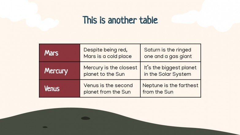 Girl Scout Leader's Day | Google Slides & PowerPoint template