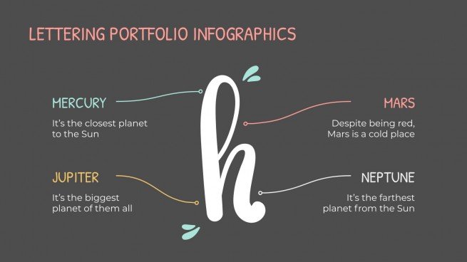Lettering Portfolio Infographics | Google Slides & PPT theme