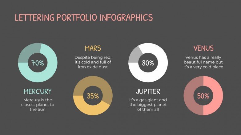 Infografías portafolio de lettering | Google Slides y PPT
