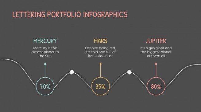 Lettering Portfolio Infographics | Google Slides & PPT theme