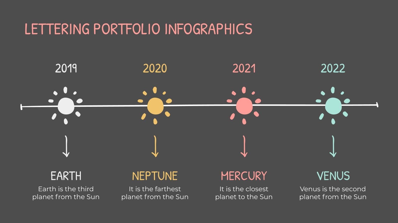 Lettering Portfolio Infographics | Google Slides & PPT theme