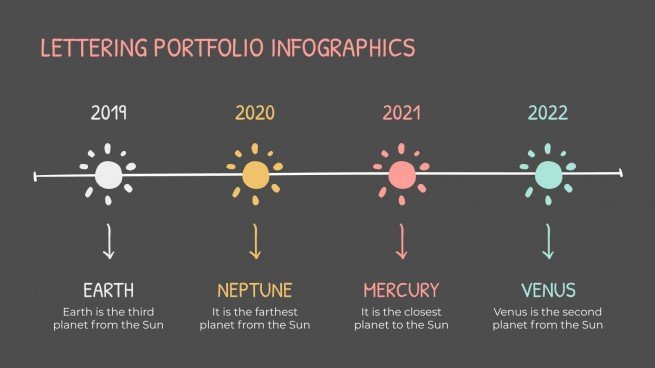Lettering Portfolio Infographics | Google Slides & PPT theme