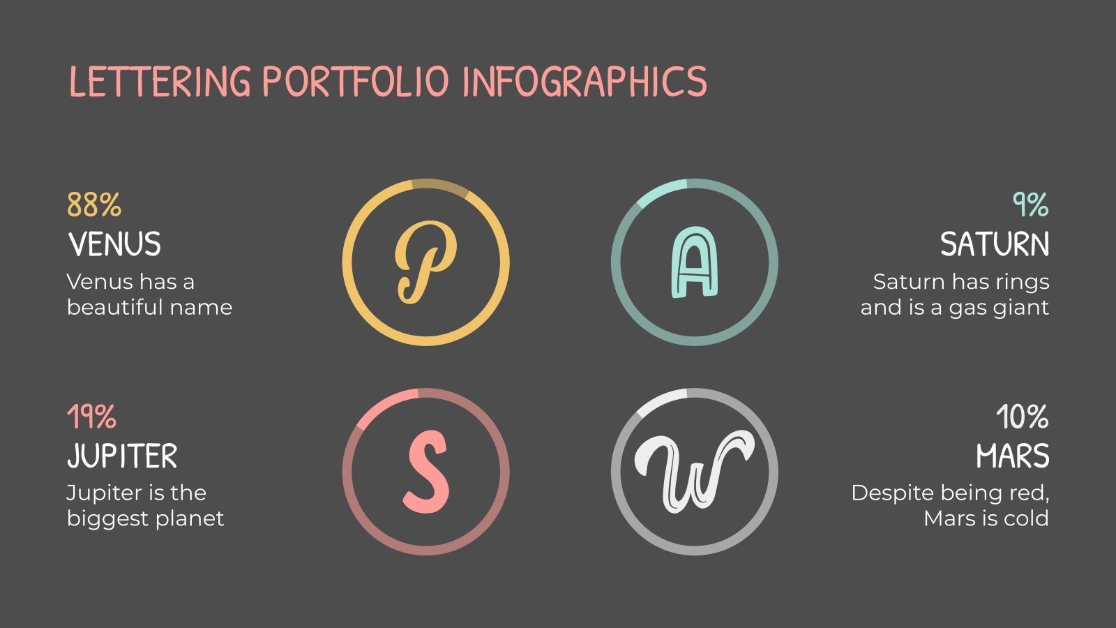 Lettering Portfolio Infographics | Google Slides & PPT theme
