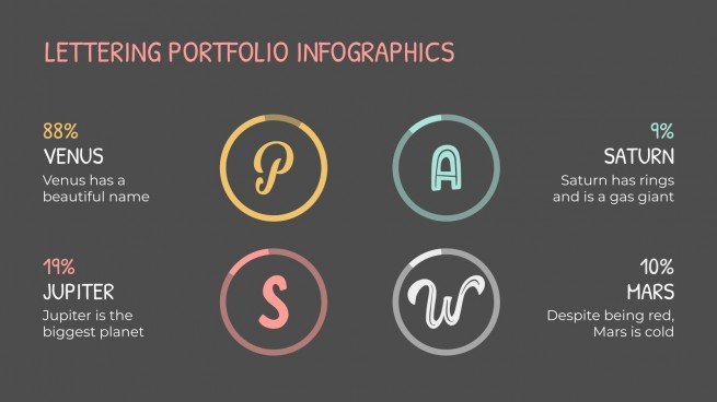 Lettering Portfolio Infographics | Google Slides & PPT theme