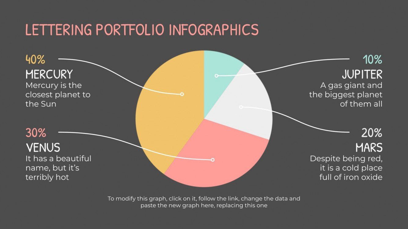 Lettering Portfolio Infographics | Google Slides & PPT theme
