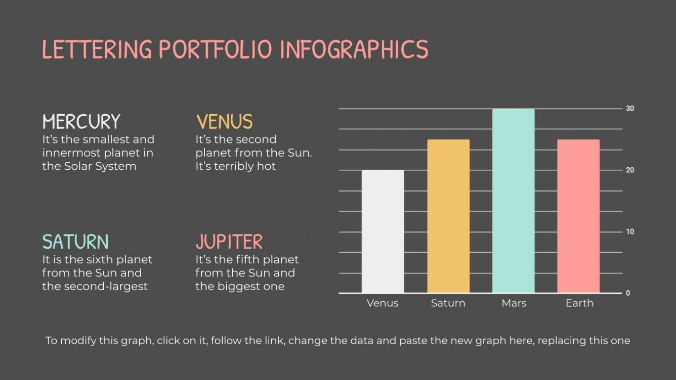 Infografías portafolio de lettering | Google Slides y PPT