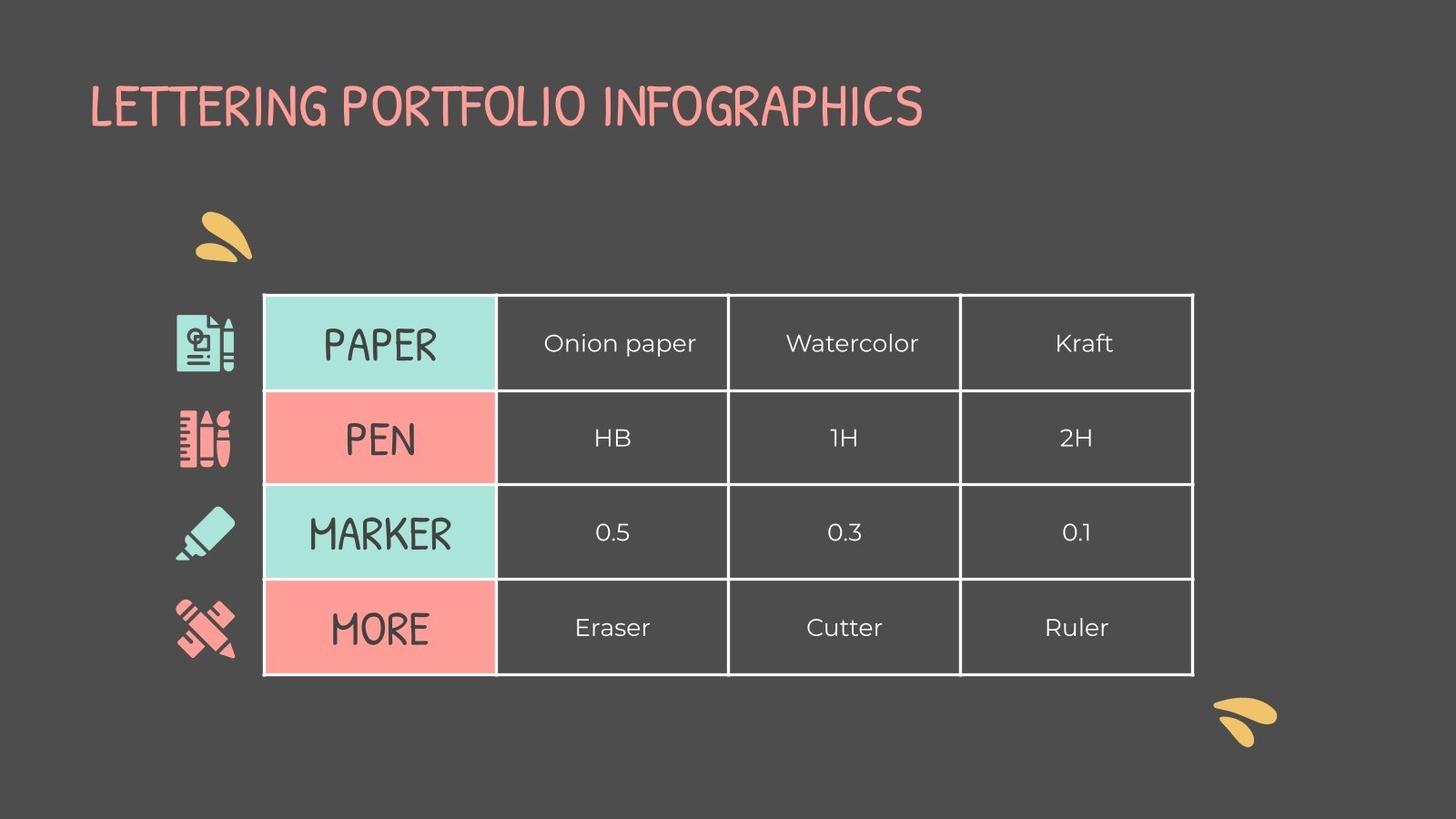 Infografías portafolio de lettering | Google Slides y PPT