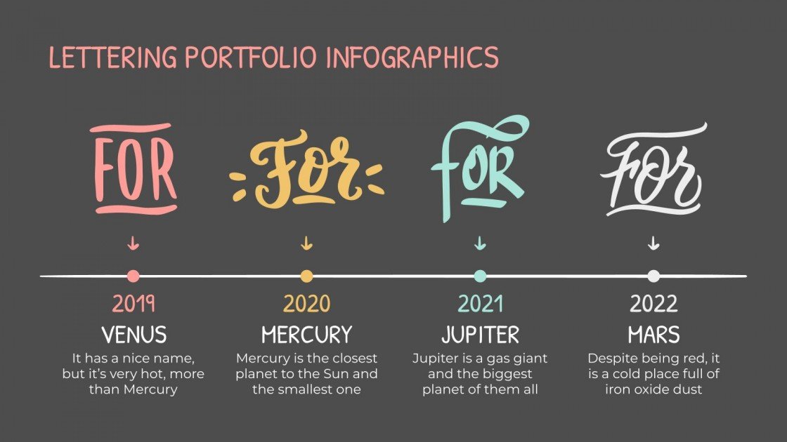 Infografías portafolio de lettering | Google Slides y PPT