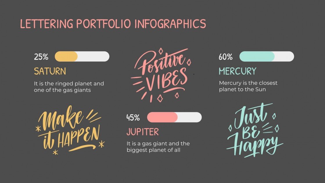 Infografías portafolio de lettering | Google Slides y PPT