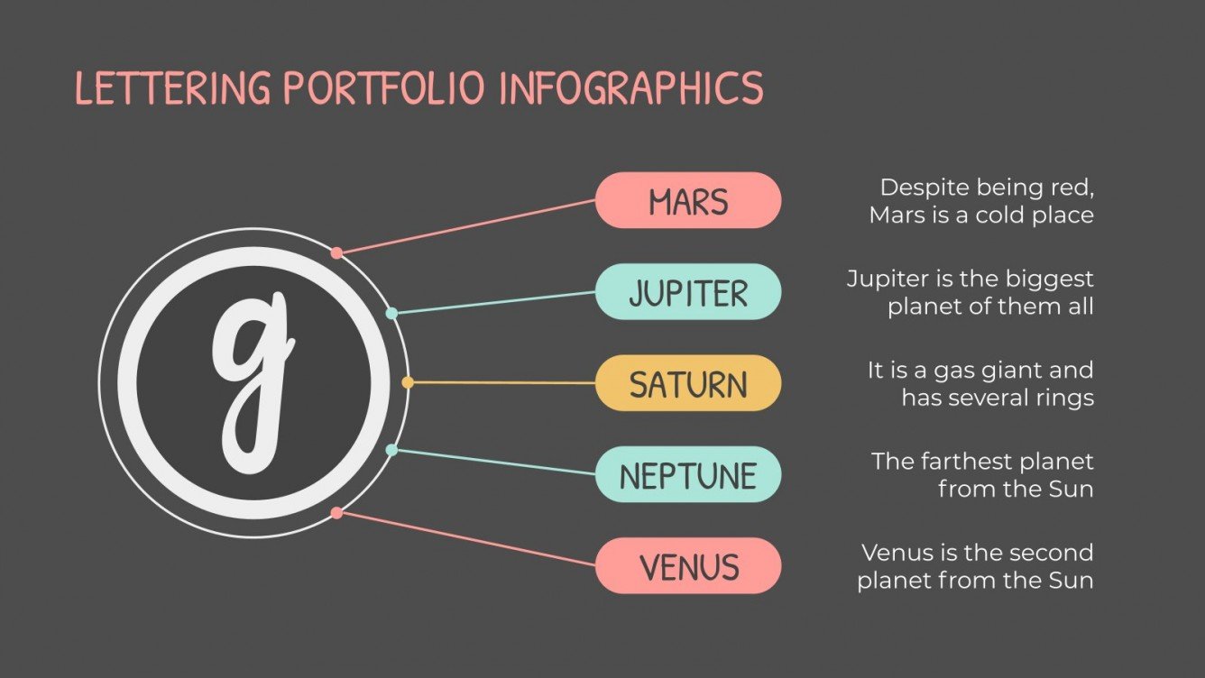 Lettering Portfolio Infographics | Google Slides & PPT theme