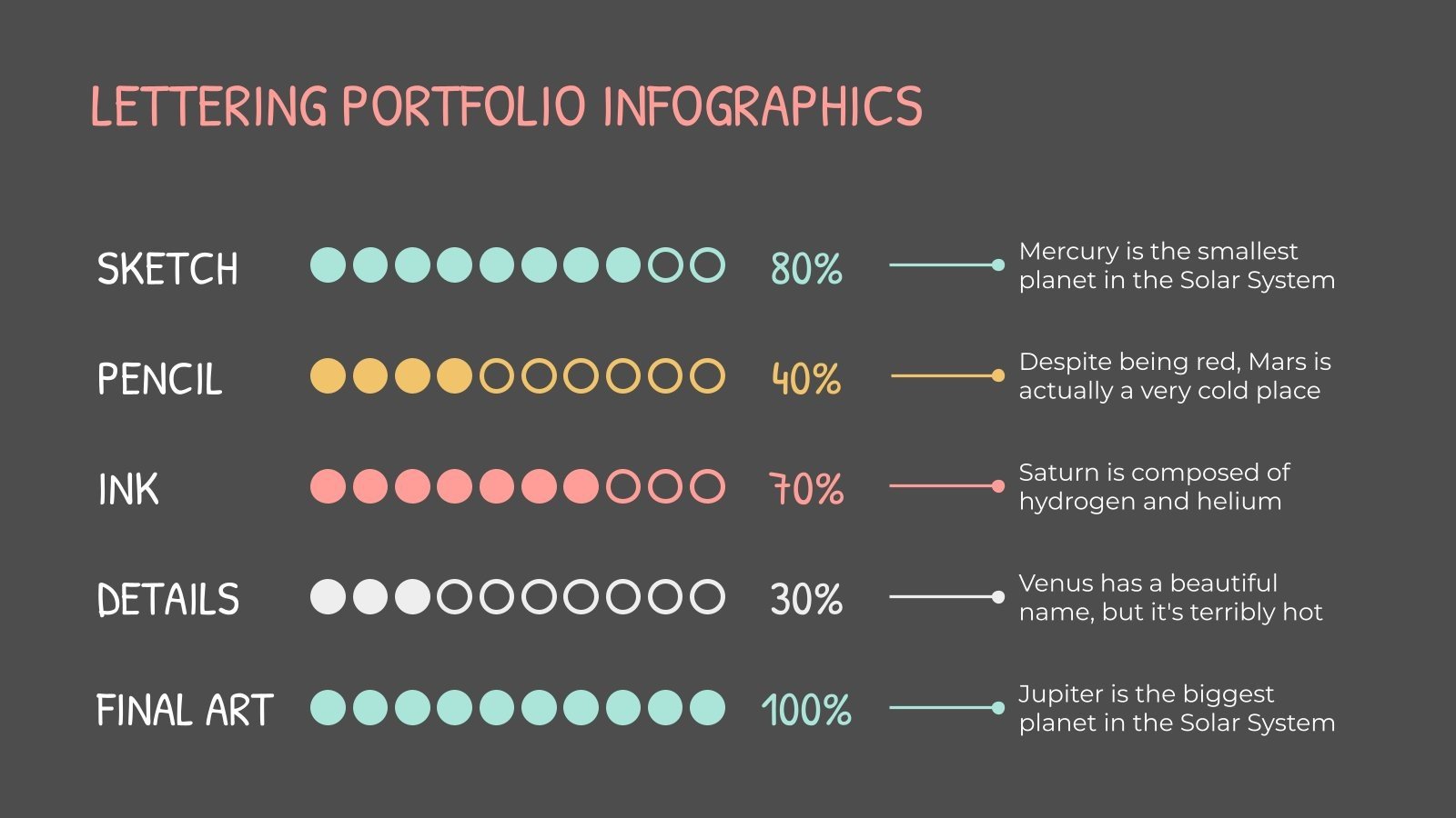 Lettering Portfolio Infographics | Google Slides & PPT theme