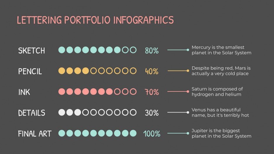 Infografías portafolio de lettering | Google Slides y PPT