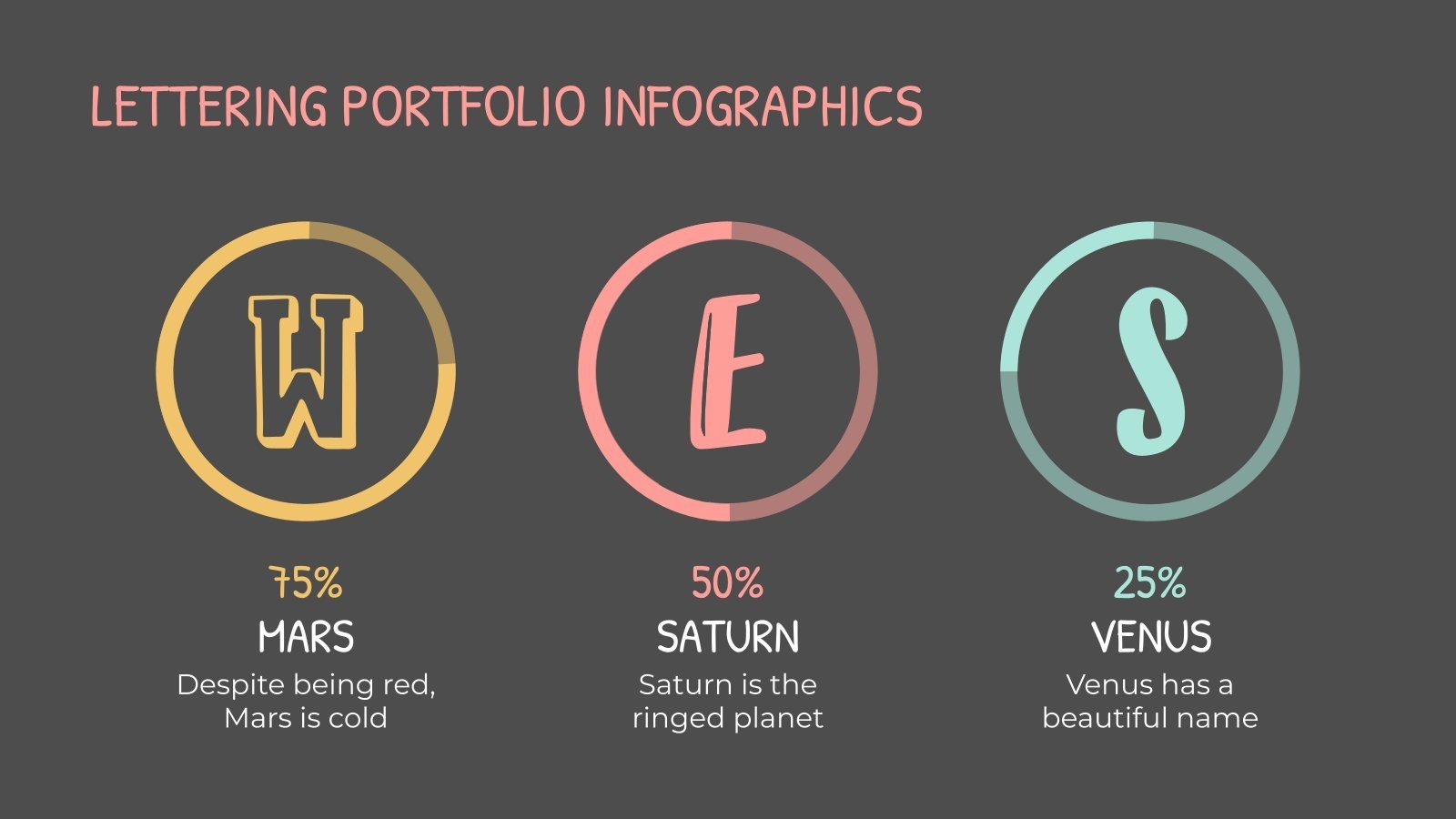 Infografías portafolio de lettering | Google Slides y PPT