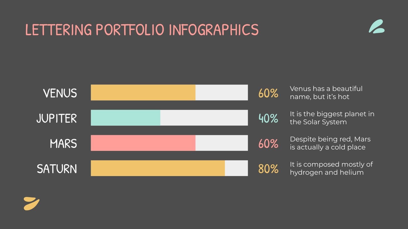 Infografías portafolio de lettering | Google Slides y PPT