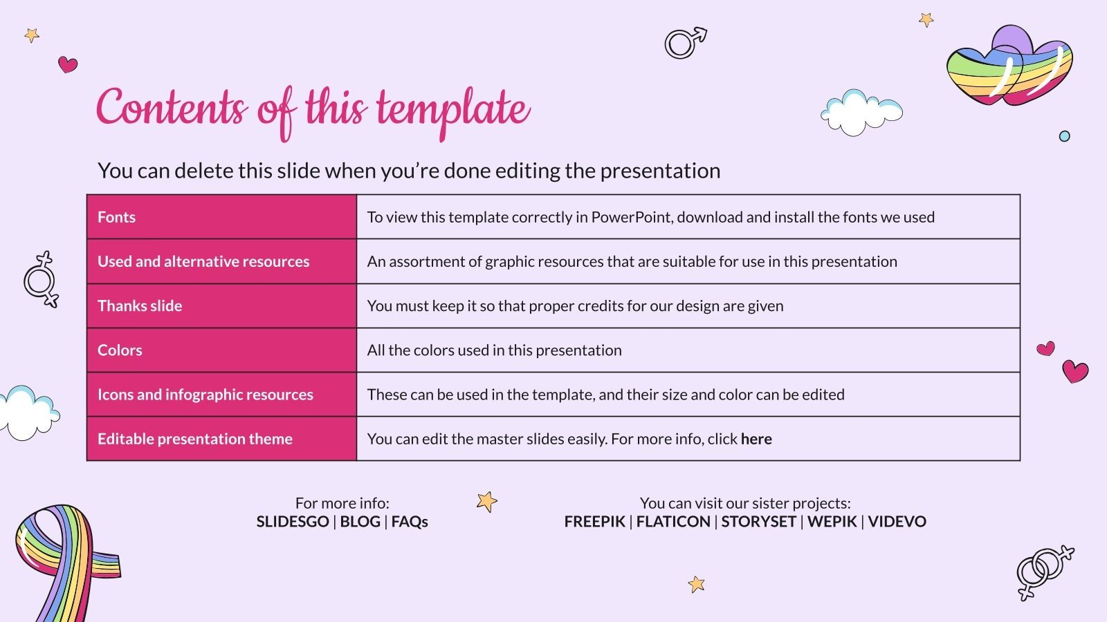 Queer Love and Pride | Google Slides & PowerPoint