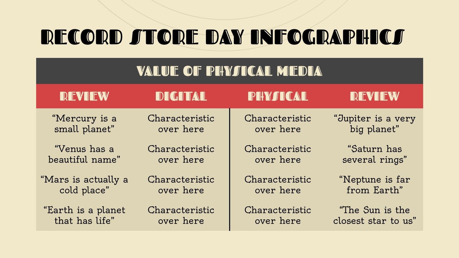 Record Store Day Infographics | Google Slides & PowerPoint