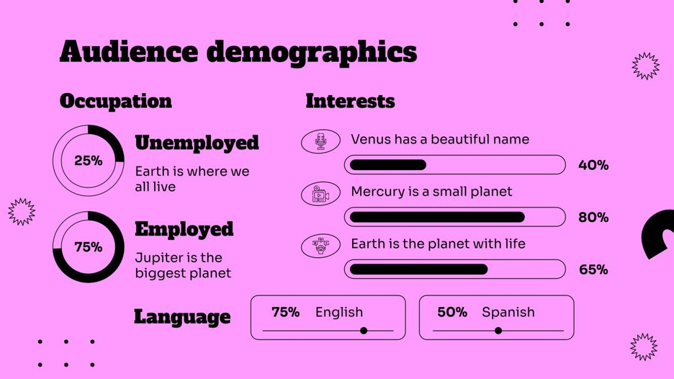 How to Master Social Media | Google Slides & PPT