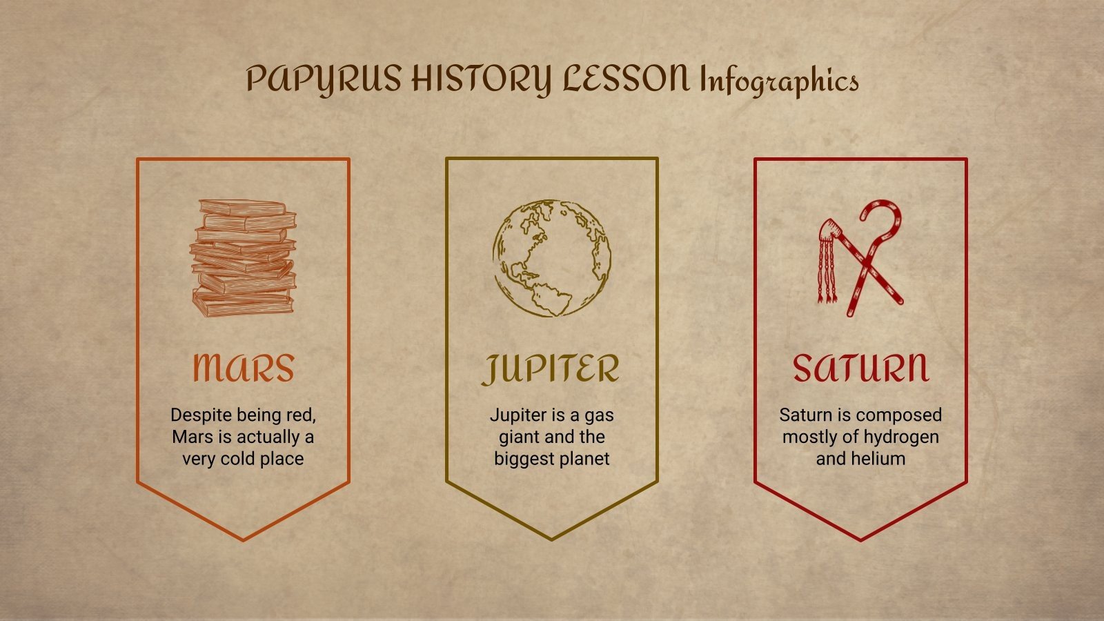 Papyurs History Lesson Infographics for Google Slides and PPT