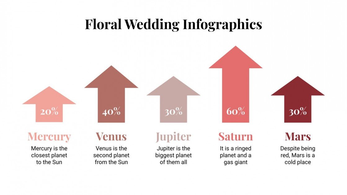 Floral Wedding Infographics | Google Slides and PowerPoint