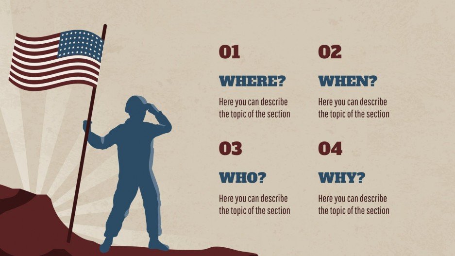 Día del Patriota | Plantilla para Google Slides y PowerPoint