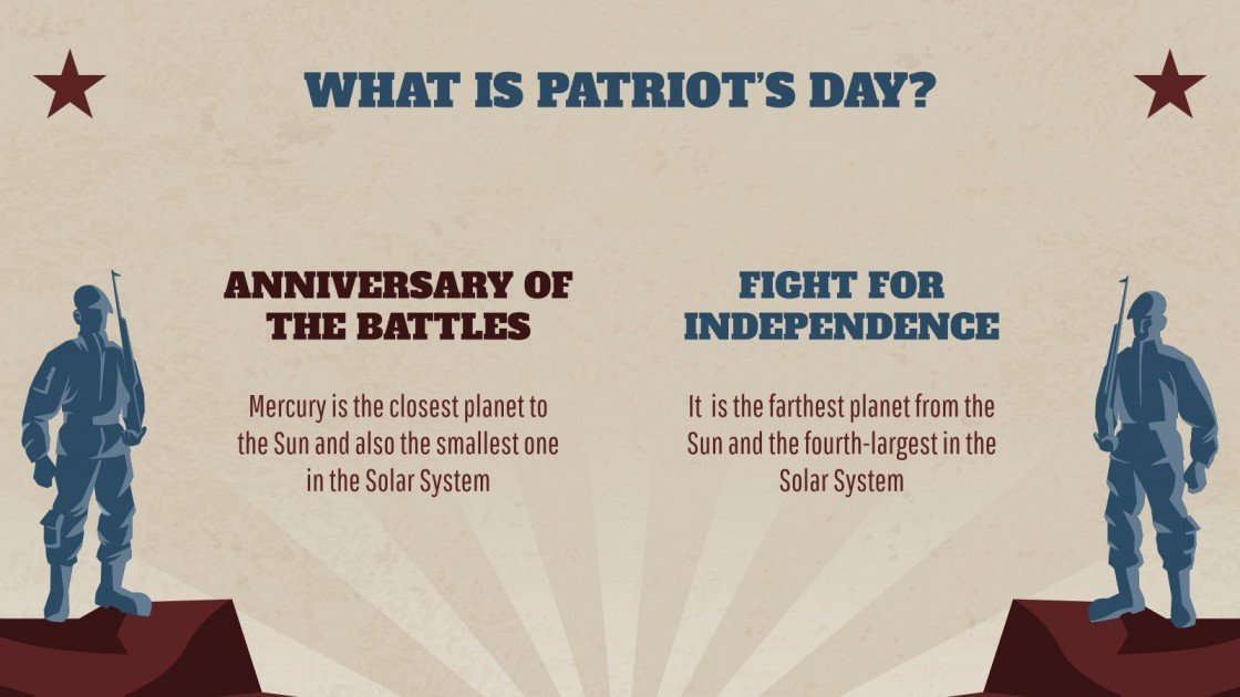 Día del Patriota | Plantilla para Google Slides y PowerPoint