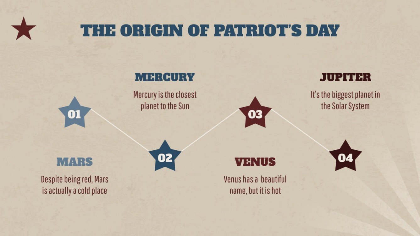 Día del Patriota | Plantilla para Google Slides y PowerPoint