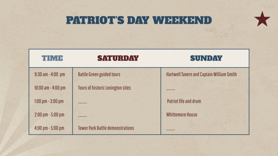 Día del Patriota | Plantilla para Google Slides y PowerPoint