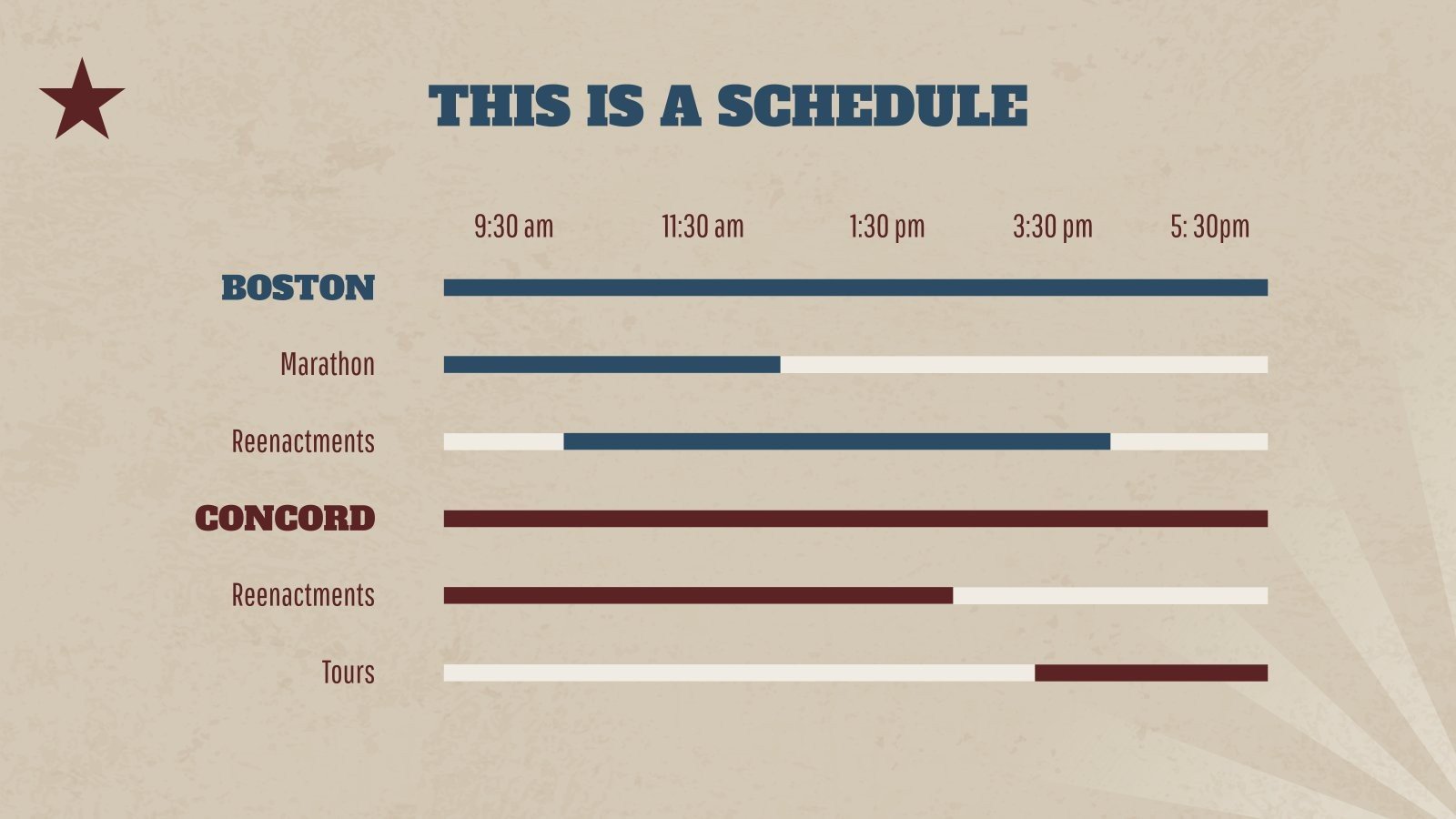 Día del Patriota | Plantilla para Google Slides y PowerPoint