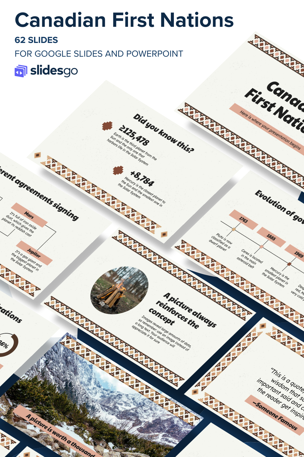 Canadian First Nations | Google Slides & PowerPoint