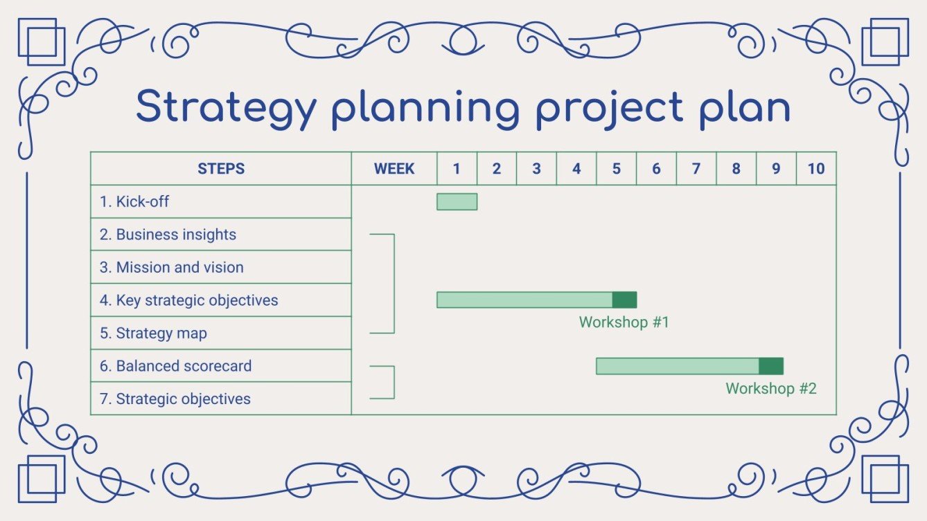 Outline Style Frames Consulting Toolkit | Google Slides