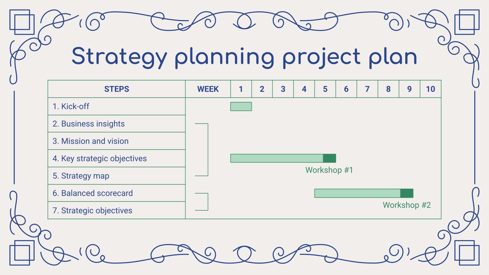 Outline Style Frames Consulting Toolkit | Google Slides