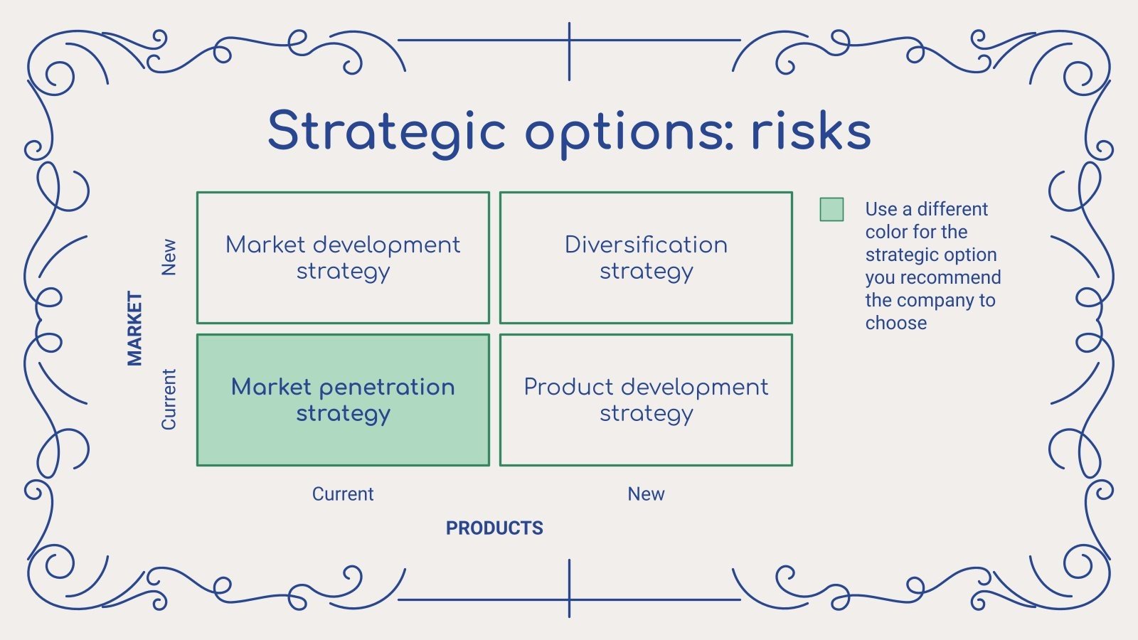 Outline Style Frames Consulting Toolkit | Google Slides