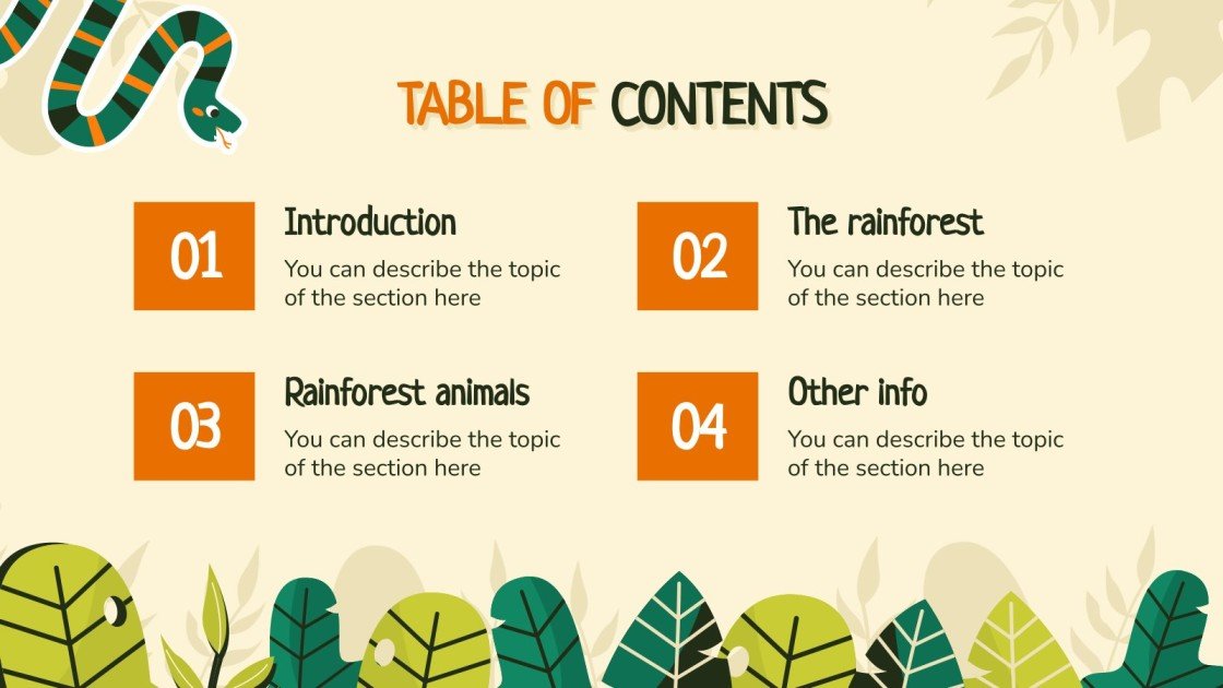 Dangerous Rainforest Animals | Google Slides & PPT