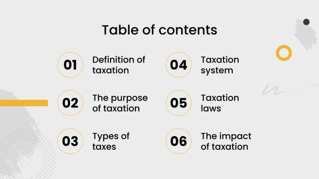 Introduction to Taxation | Google Slides & PowerPoint