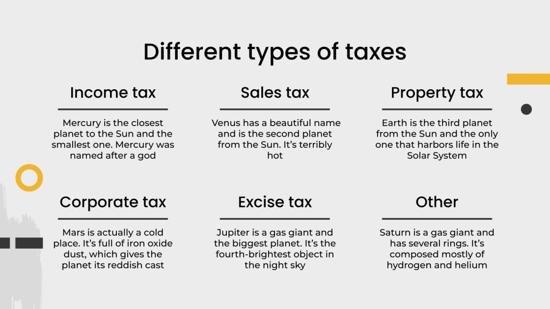 Introduction to Taxation | Google Slides & PowerPoint