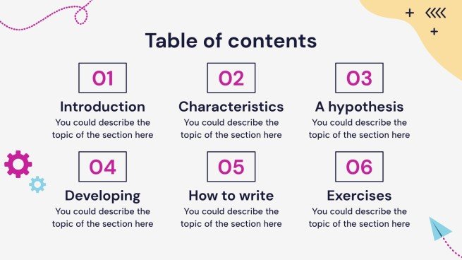 Scientific Method for Middle School: Writing a Hypothesis
