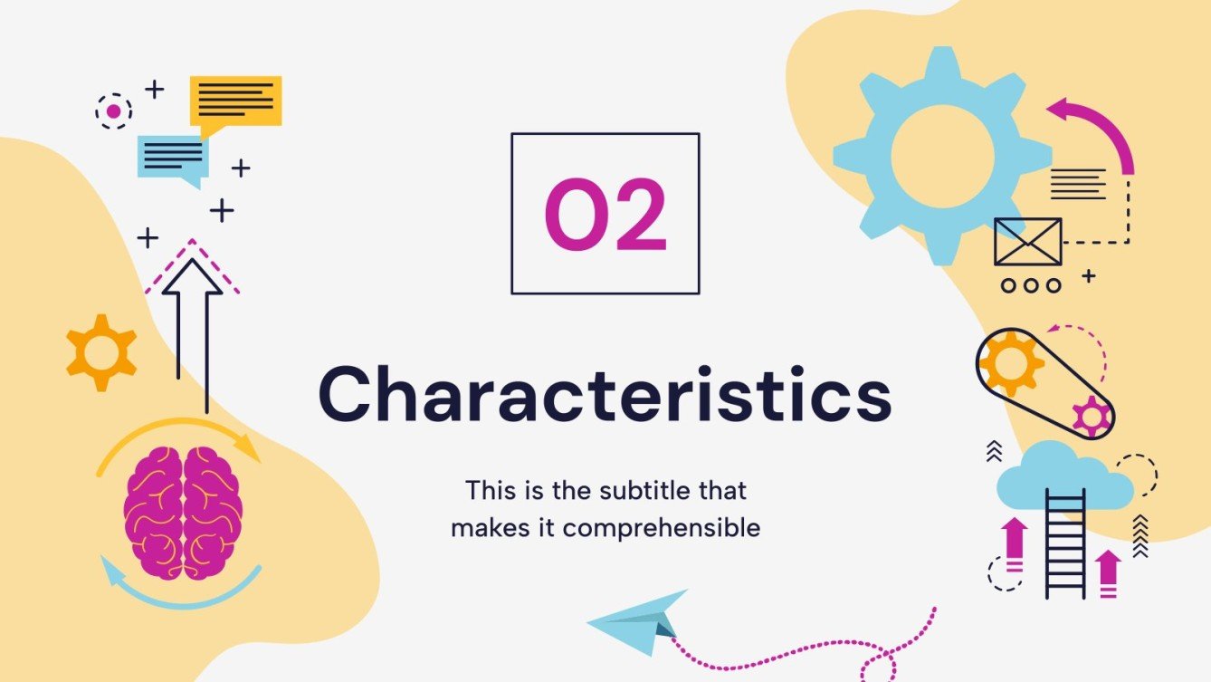 Scientific Method for Middle School: Writing a Hypothesis
