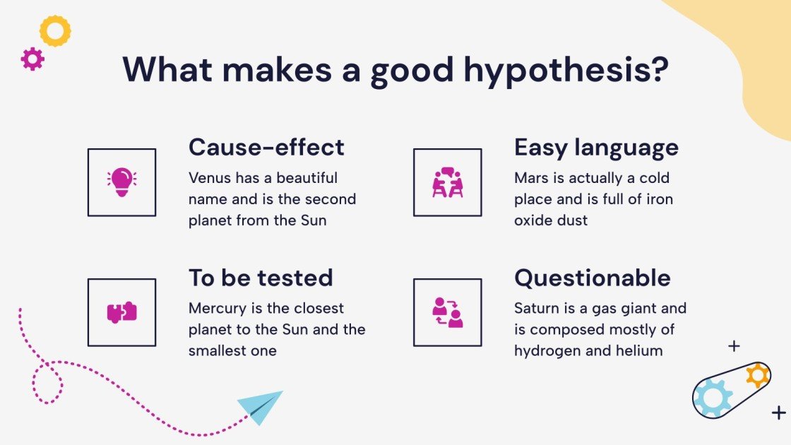 Scientific Method for Middle School: Writing a Hypothesis