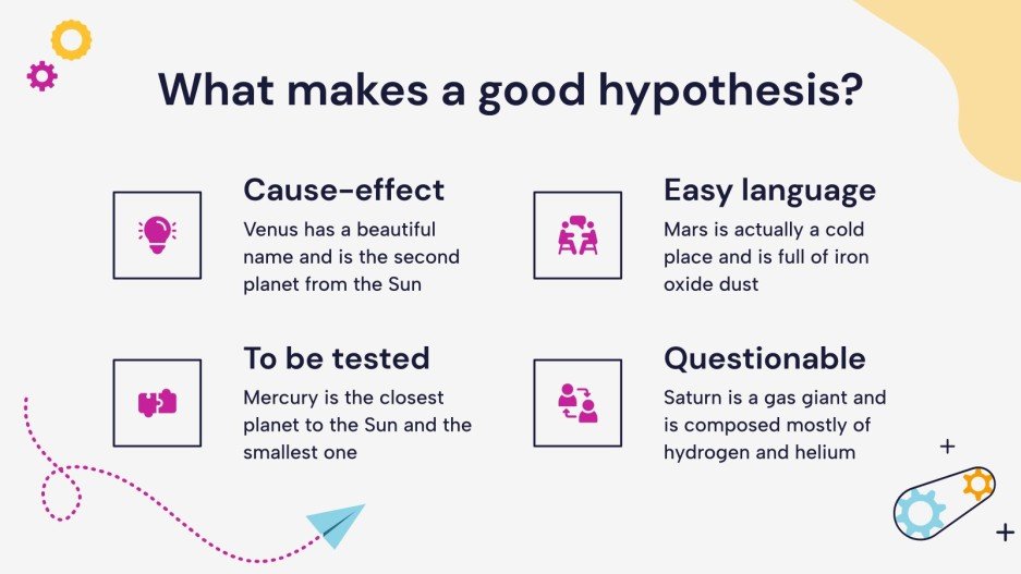 Scientific Method for Middle School: Writing a Hypothesis