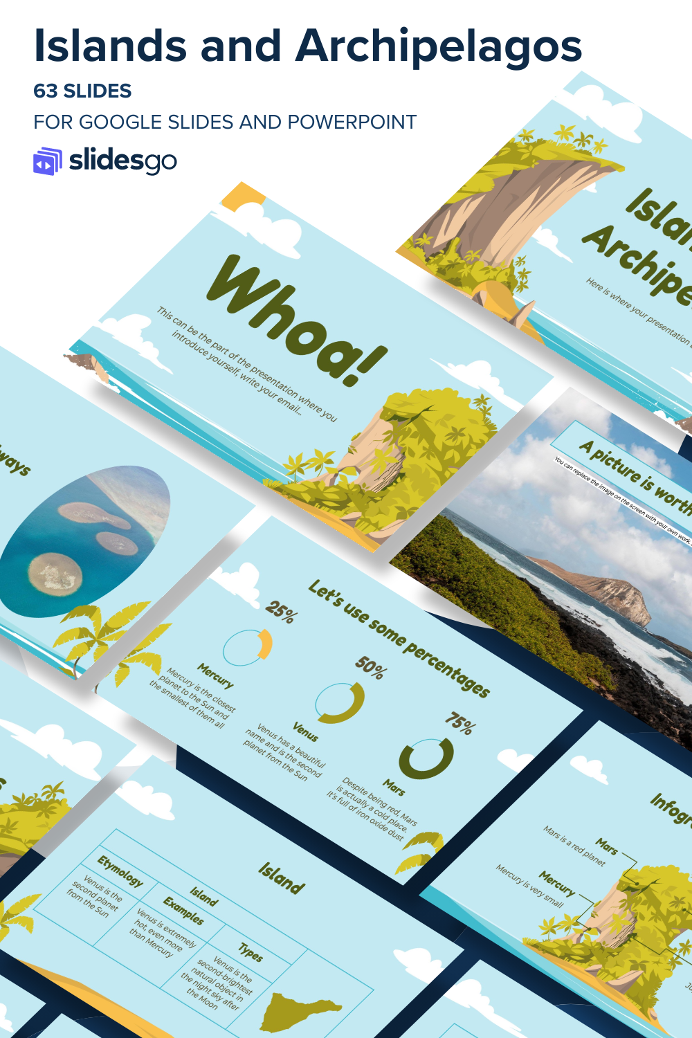 Islands and Archipelagos | Google Slides & PowerPoint