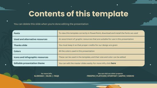 Indonesian Culture: All About Kuningan Day | Google Slides