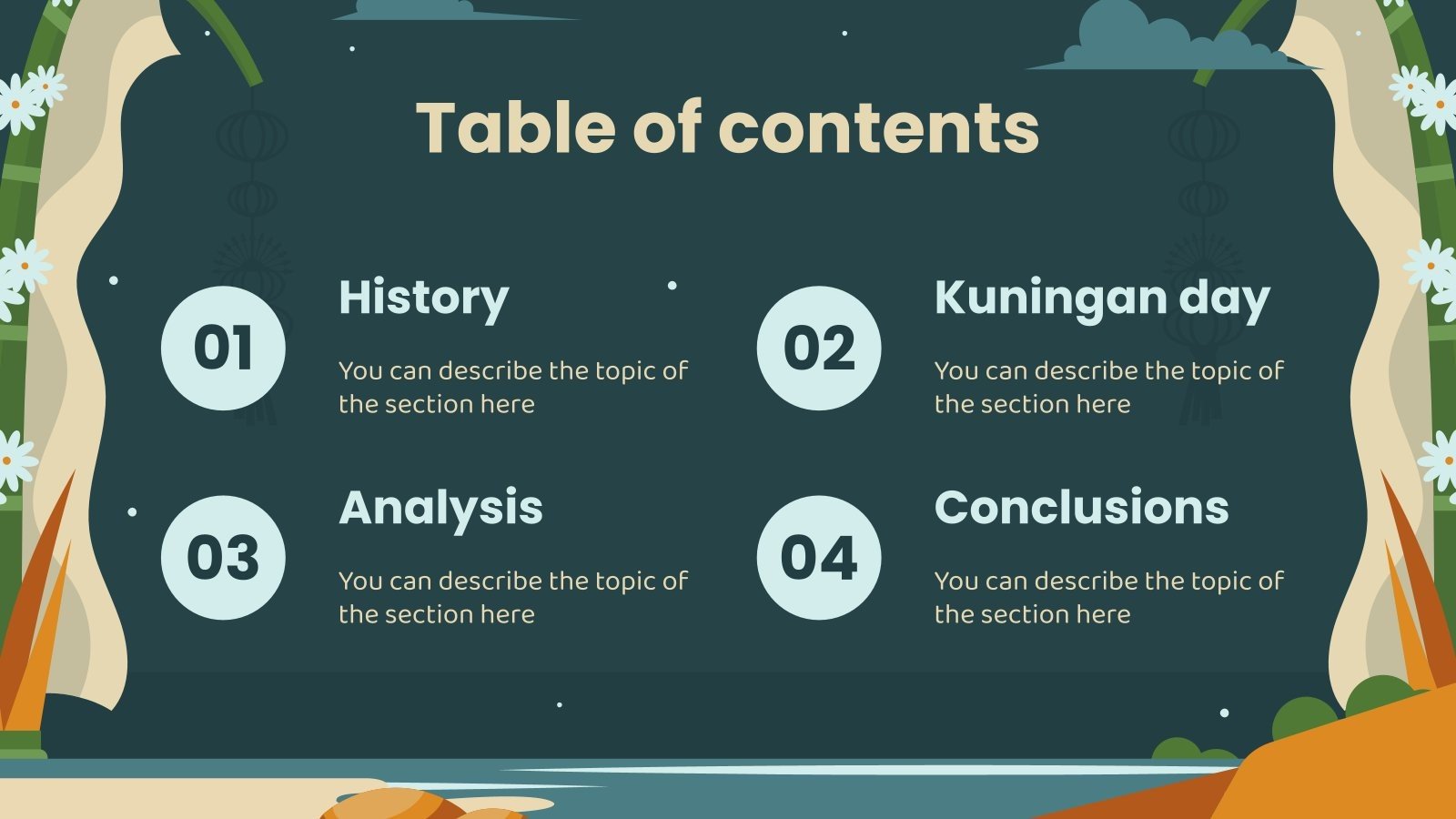 Indonesian Culture: All About Kuningan Day | Google Slides