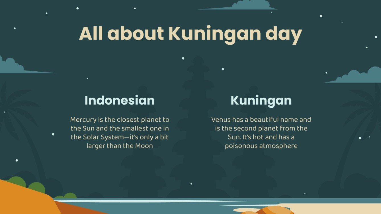 Indonesian Culture: All About Kuningan Day | Google Slides