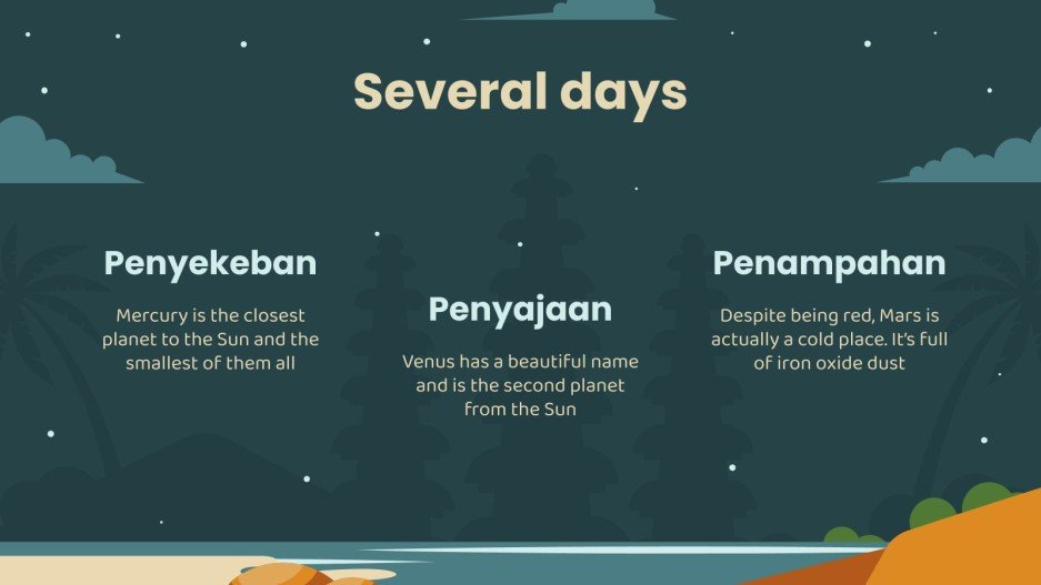 Indonesian Culture: All About Kuningan Day | Google Slides