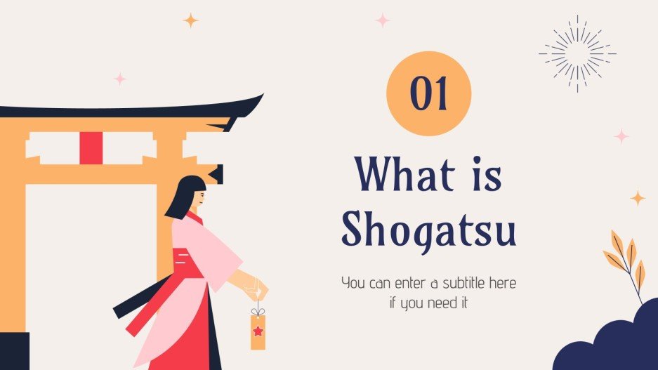 Let's Celebrate Shogatsu! | Google Slides and PowerPoint
