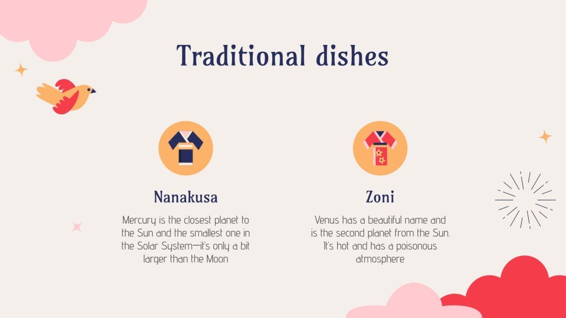 Let's Celebrate Shogatsu! | Google Slides and PowerPoint