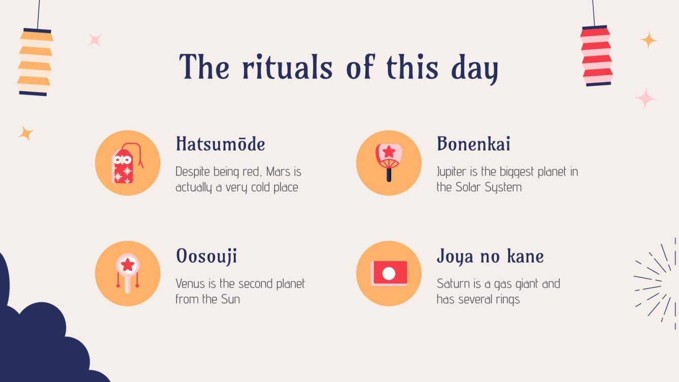 Let's Celebrate Shogatsu! | Google Slides and PowerPoint